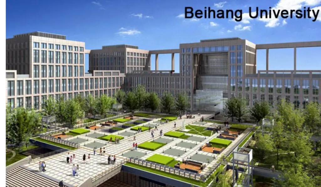 Beihang programs for International Students in China, 2020